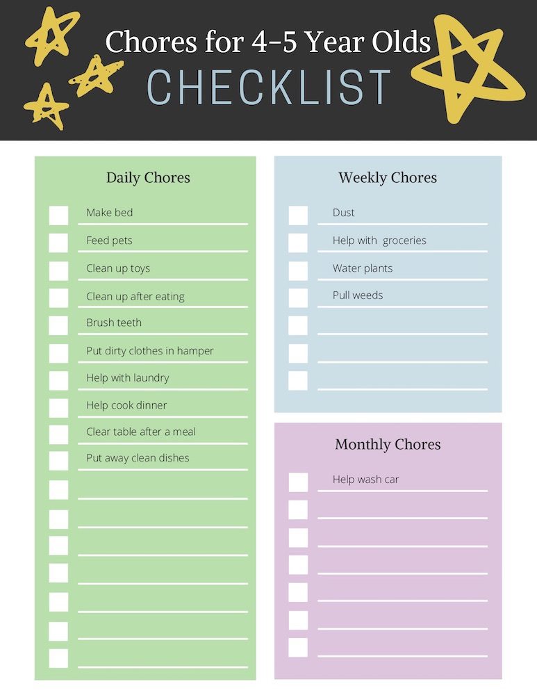 Complete List Of Age Appropriate Chores CHECKLISTS Complete List Of Age Appropriate Chores CHECKLISTS